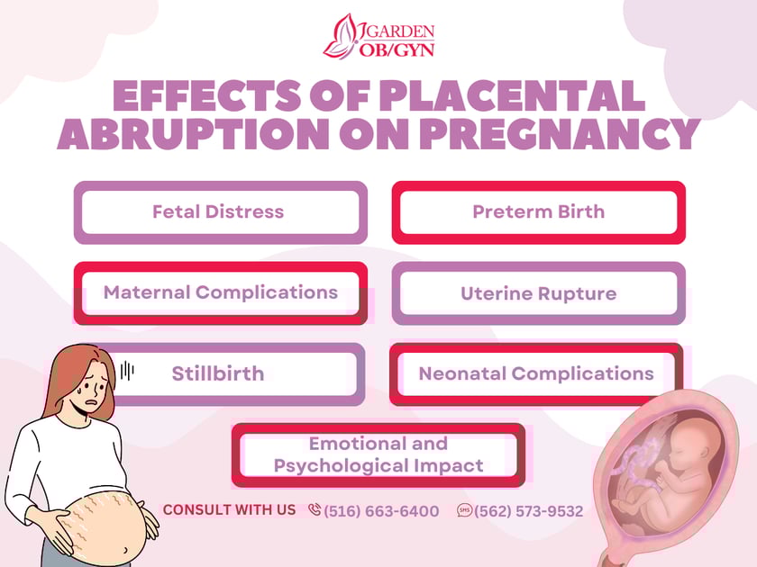 Effects of Placental Abruption on Pregnancy: Garden OBGYN: Obstetrics