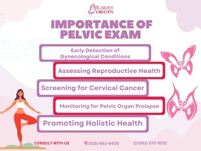 The Importance of Pelvic Exam: Garden OBGYN: Obstetrics