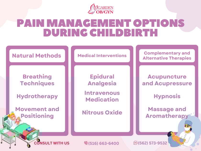 Pain Management Options During Childbirth: Garden OBGYN: Obstetrics