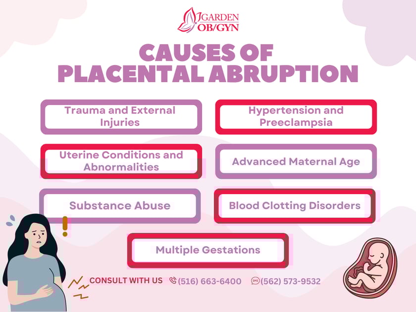 Causes of Placental Abruption: Garden OBGYN: Obstetrics