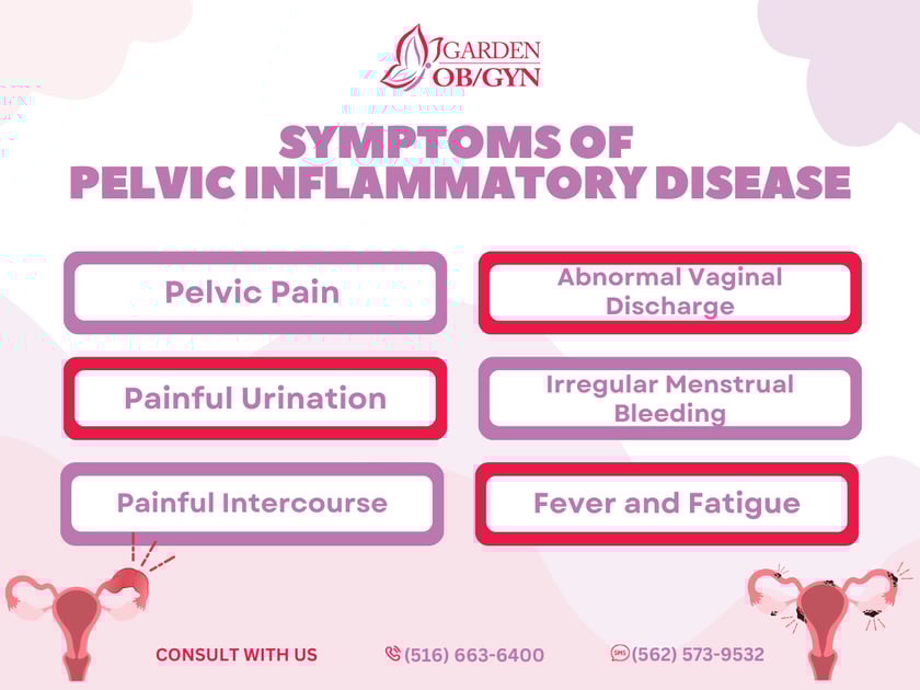 Symptoms of Pelvic Inflammatory Disease: Garden OBGYN: Obstetrics